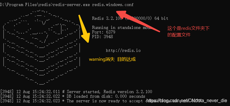 redis-warning的解决办法：Warning: no config file specified, using the default config. In order to ...