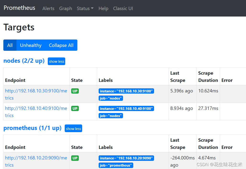 prometheus的应用与部署_promethus部署和使用-CSDN博客