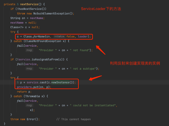 Spring SPI_springboot3 spi-CSDN博客