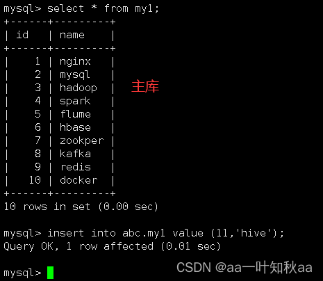 Slave_SQL_Running: No mysql的GTID主从同步遇到的问题_mysql gtid主备数据不同步-CSDN博客