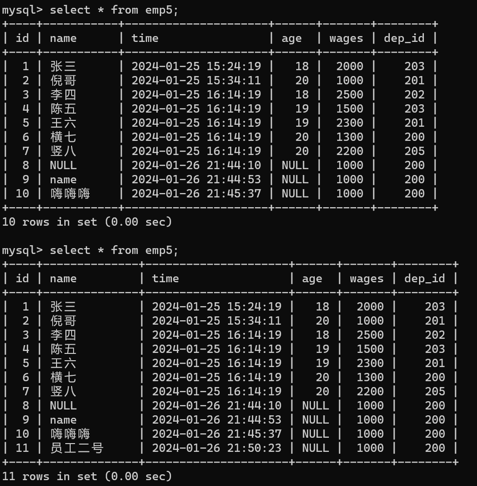 Python之PyMySQL模块_pymysql.connect-CSDN博客