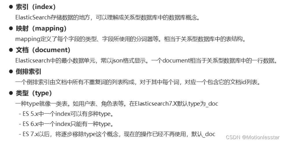ElasticSearch入门小记_java elasticsearch 文档配置-CSDN博客