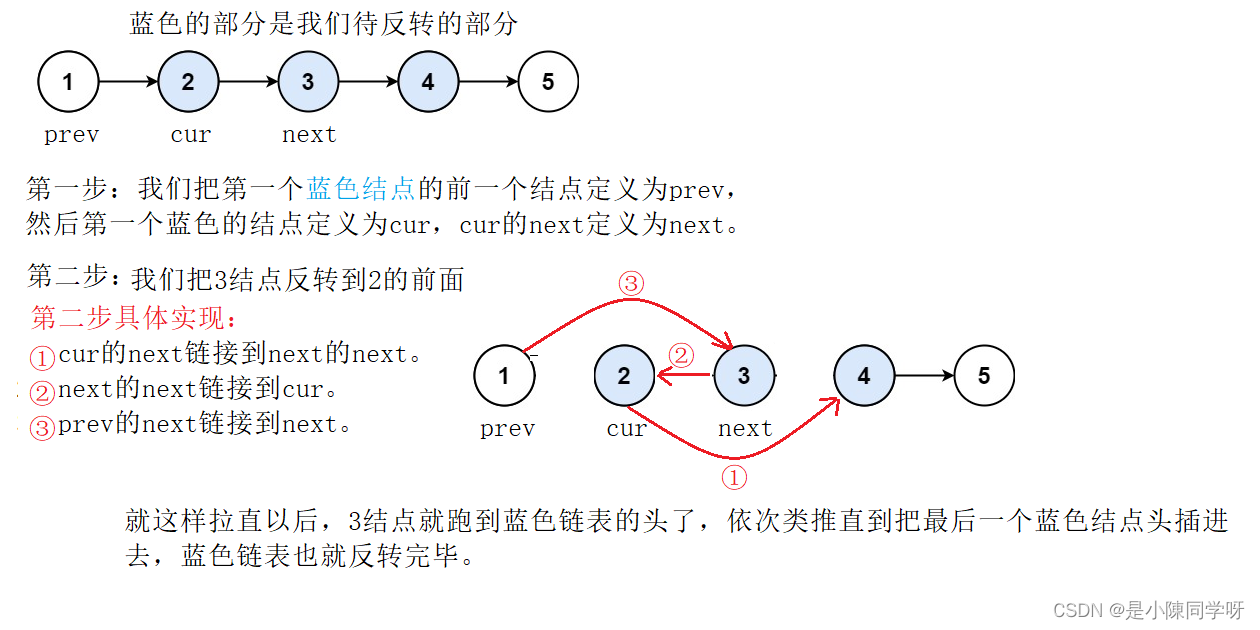 Leetcode刷题之反转链表Ⅱ翻转链表2 Leetcode Csdn博客