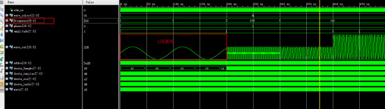 VIVADO软件DDS信号发生器Verilog代码的任意波形发生器_vivado生成cosnx波-CSDN博客