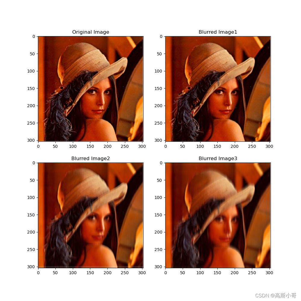 imgaug库图像增强指南（7）：从静态到动态——运动模糊的魔力_iaa.motionblur-CSDN博客