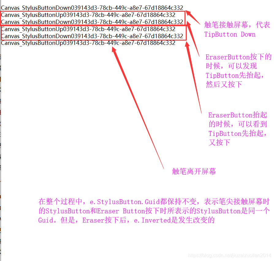 stylus、touch 、 Mouse event ，WPF_wpf button stylusbuttondown-CSDN博客