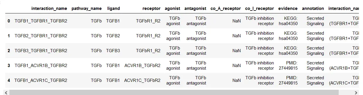 10x单细胞（10x空间转录组）细胞通讯分析之inferring A Spatial Code Of Cell Cell Interactions（cell2cell）单细胞细胞通讯 Csdn博客