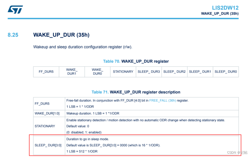 三轴加速度计LIS2DW12开发(3)----检测活动和静止状态-CSDN博客