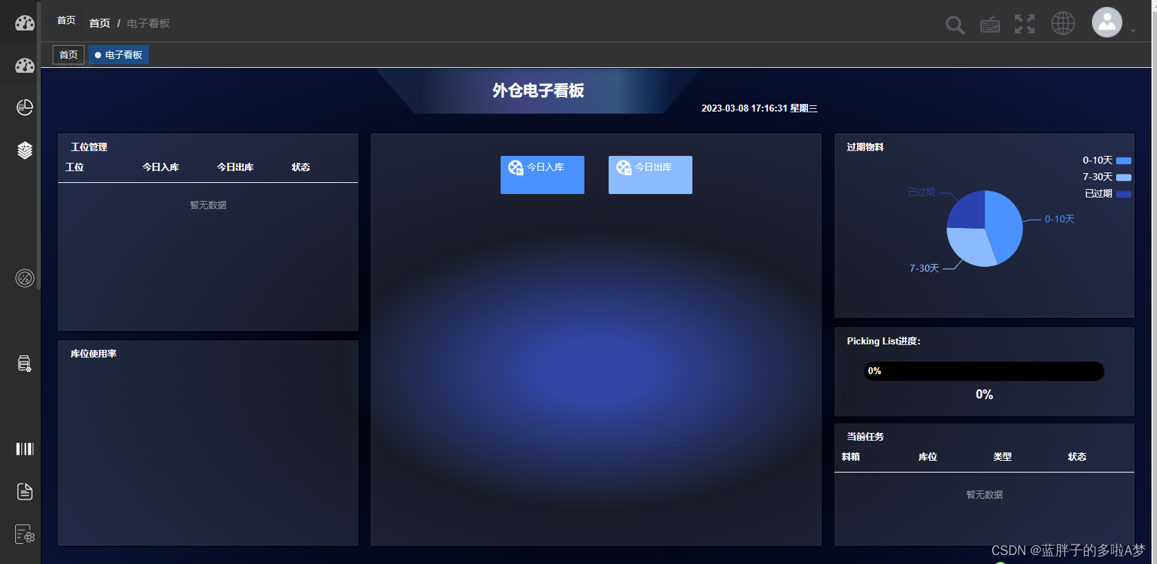 vue单页面 全屏 使用 screenfull 实现全屏（左侧菜单栏隐藏）_vue在打开一个界面的时候隐藏侧边栏-CSDN博客