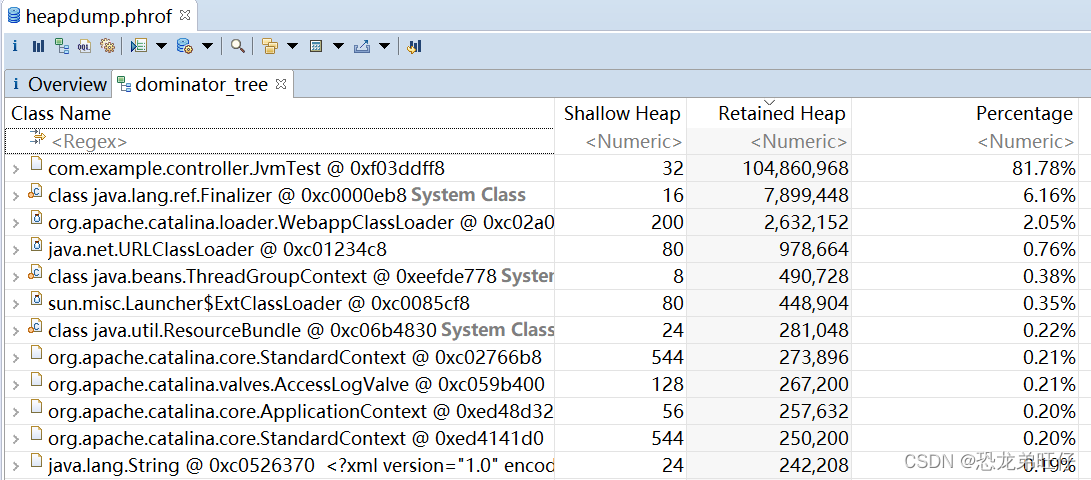 Eclipse Memory Analyzer工具分析java heapdump实战_eclipse memory analyzer 分析dump-CSDN博客