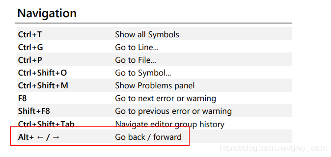 274_emacs实现VS Code的跳转回调功能_emacs vscode-CSDN博客