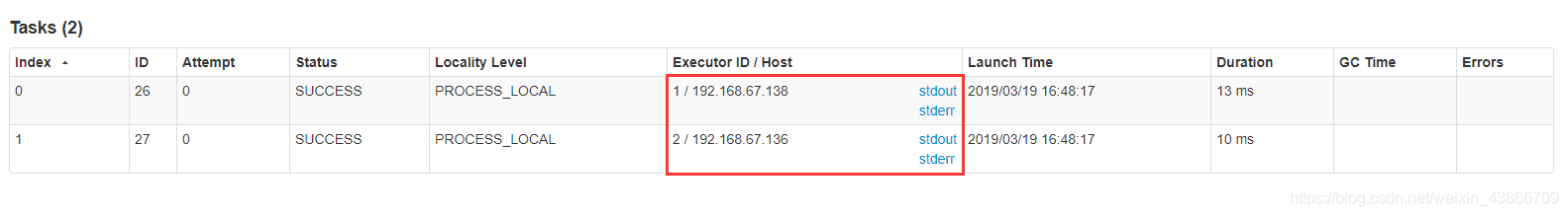 RDD之foreach和foreachPartition方法_rdd.foreachpartition-CSDN博客