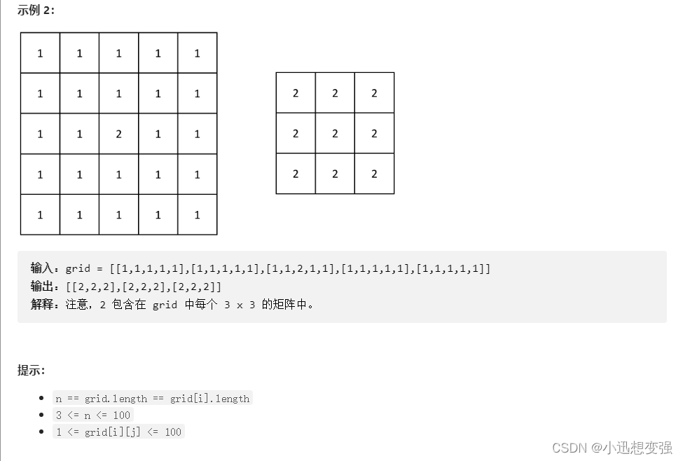 LeetCode·第306竞赛·6148.剑指中的局部最大值·模拟_leetcode 6148 矩阵中的局部最大值-CSDN博客
