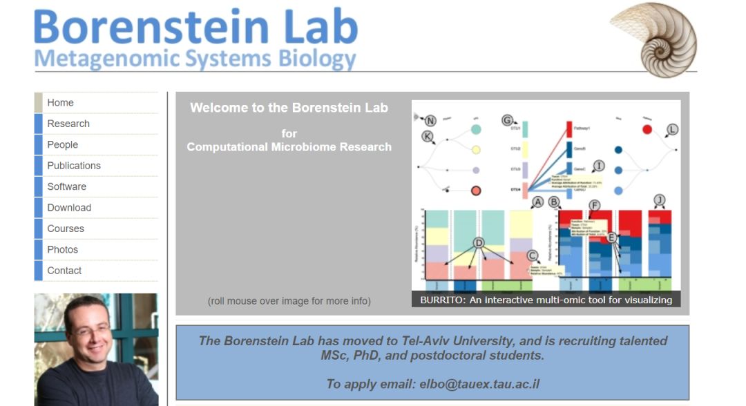 中文整合包_MIMOSA2： 基于微生物组和代谢组数据的整合分析-CSDN博客
