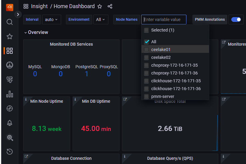 Clickhouse监控方案-CSDN博客