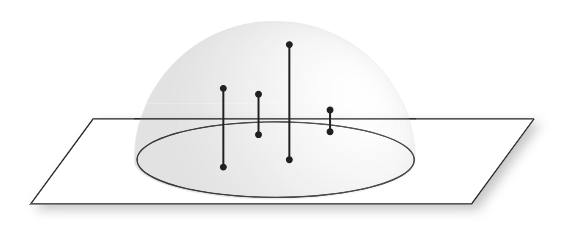 9.2 漫反射 - Physically Based Rendering From Theory To Implementation(PBRT)_physically based ...