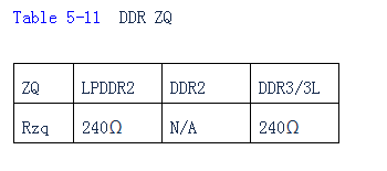【硬件】Z7_DDR_pcb layout（纯干货，建议收藏）_ddr layout-CSDN博客