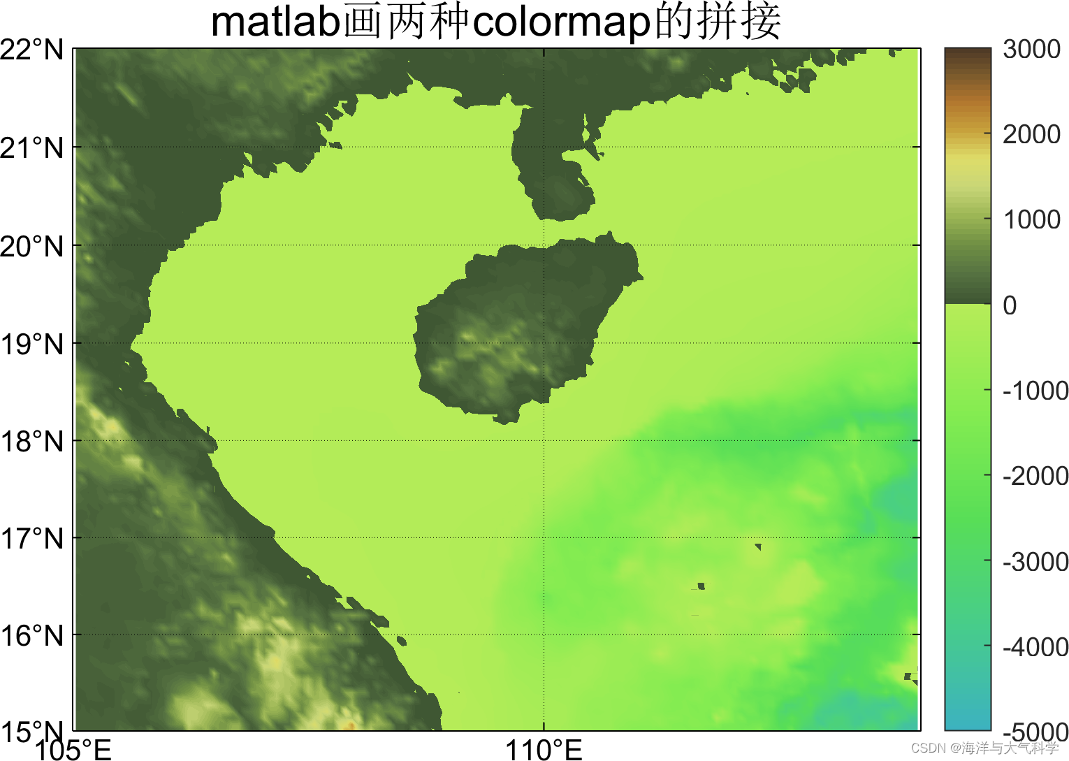 matlab画两种colormap的拼接_matlab 两个colorbar-CSDN博客