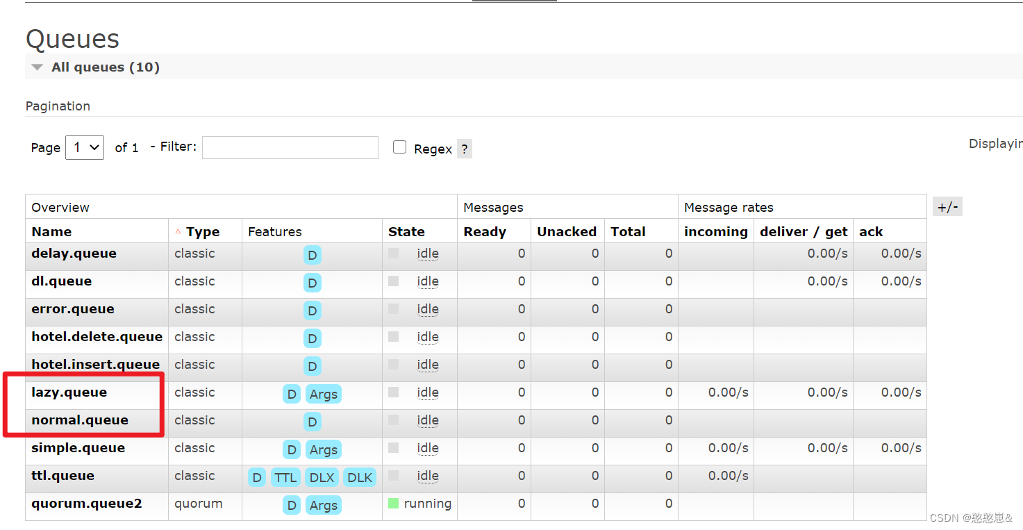MQ 详细操作高级篇 让你从不懂到熟练使用_mq使用教程-CSDN博客