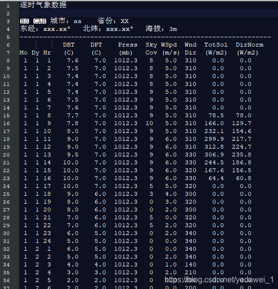 C++基础（七）初窥stringstream、istringstream、ostringstream_c++ ostringstream std::setprecision-CSDN博客