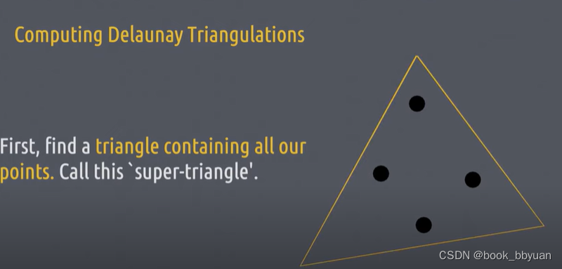 如何使用Matlab进行三角剖分（自定义函数实现delaunayTriangulation 使用Bowyer-Watson 算法 ...