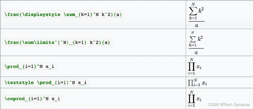 Markdown（MD）——Typora Markdown详细安装教程_markdown安装-CSDN博客