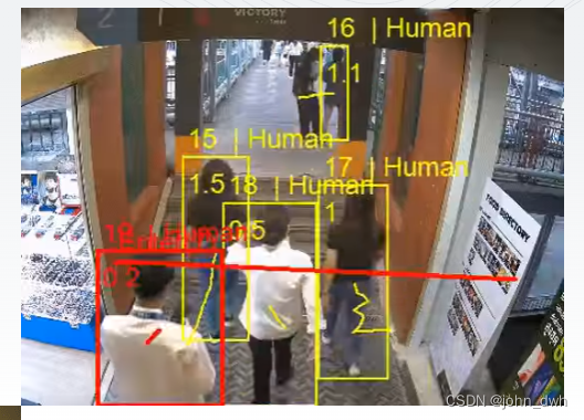 摄像头人数统计解决方案：Camlytics 2.2.8 Crack_监控摄像头人流量统计-CSDN博客