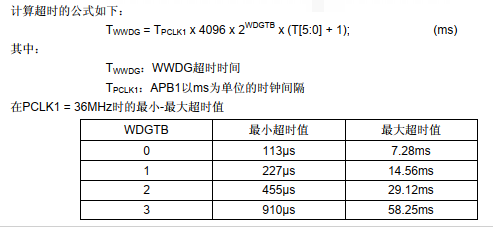 STM32IWDG与WWDG功能比较及使用教程-CSDN博客