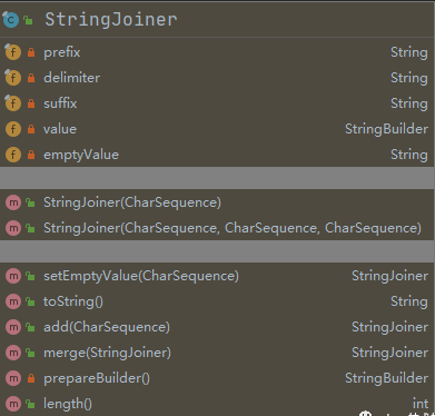 你只会用 StringBuilder？试试 StringJoiner，真香！-CSDN博客