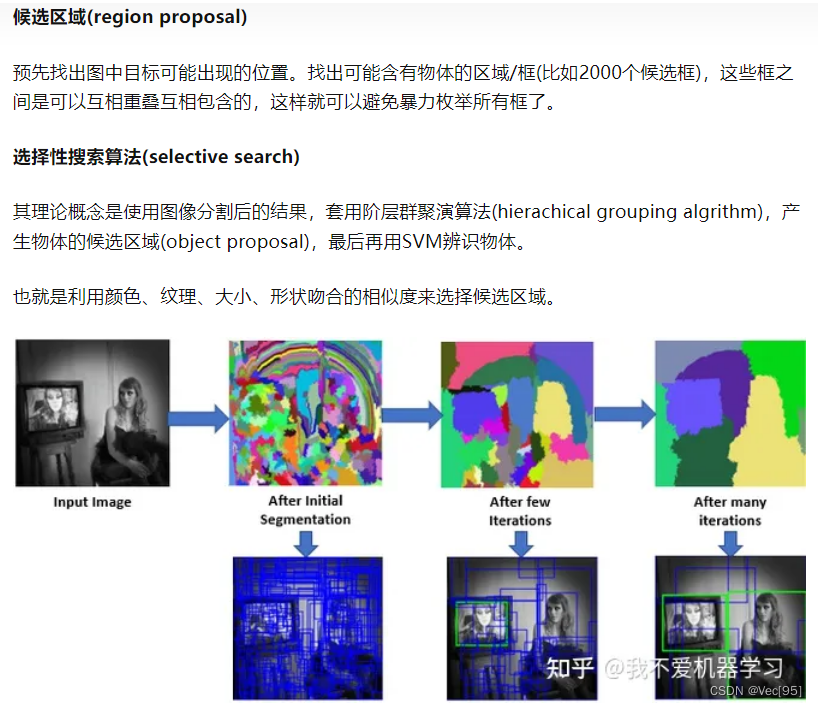 Yolov1 每个网格预测的两个bounding Box是怎么得到的 Yolo如何产生两个box Csdn博客