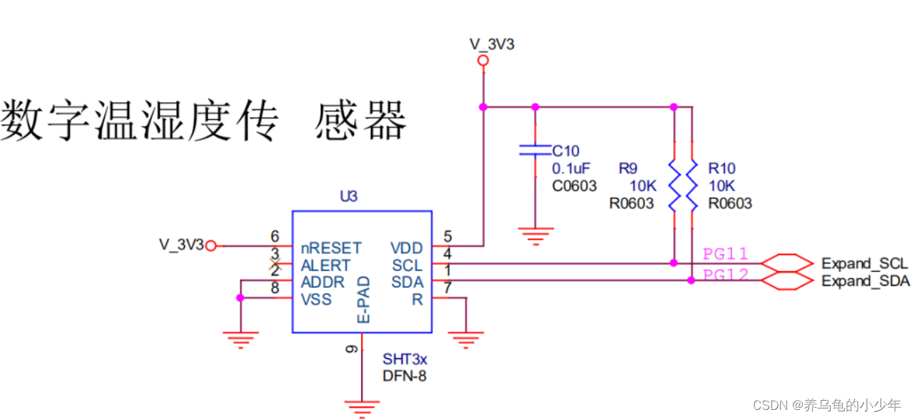 Stm32实战项目 温湿度传感器 Stm32温湿度传感器 Csdn博客