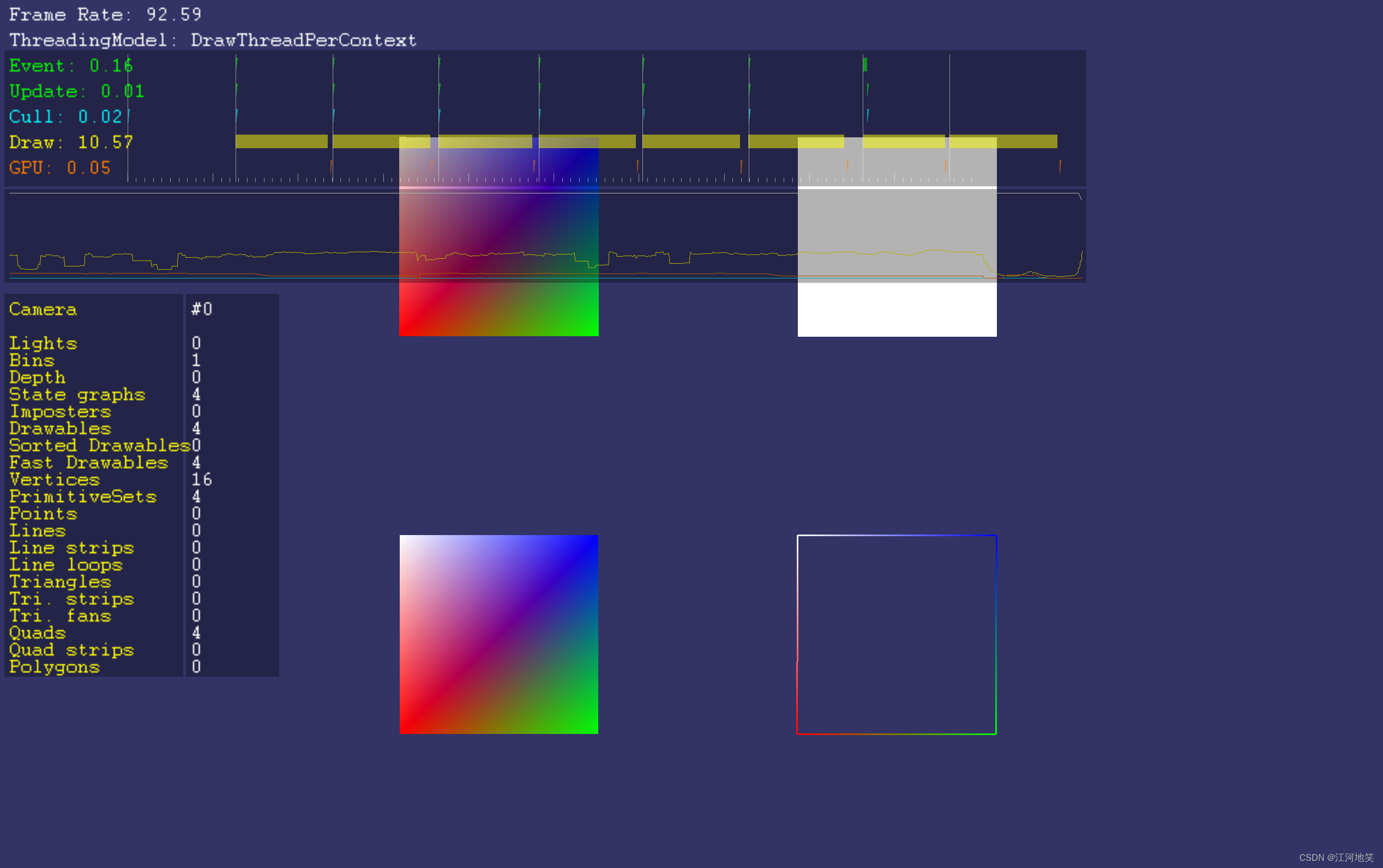 VS2022环境下OpenSceneGraph的环境配置与LOD案例教程-CSDN博客