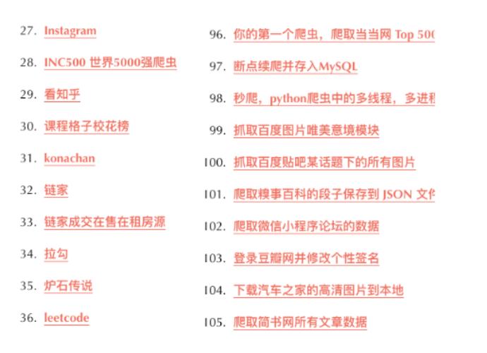 Python典型入门案例python案例讲解视频 Csdn博客 4634