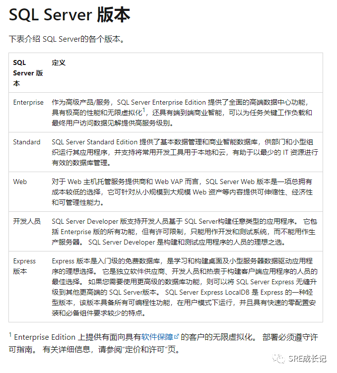 centos7系统部署SqlServer2019_centos7安装sqlserver2019-CSDN博客
