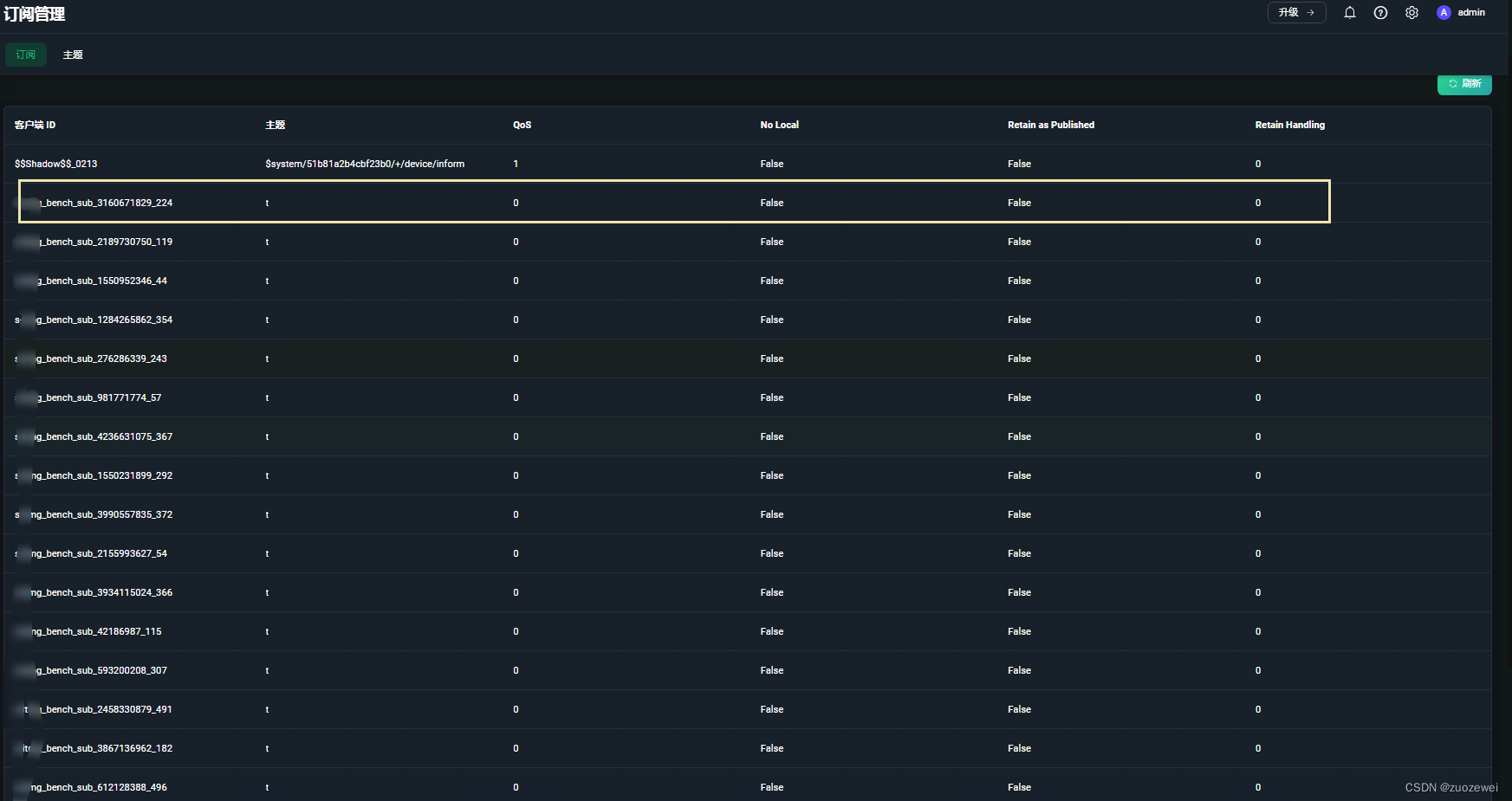 性能工具之emqtt_bench快速上手_emqtt-bench-CSDN博客