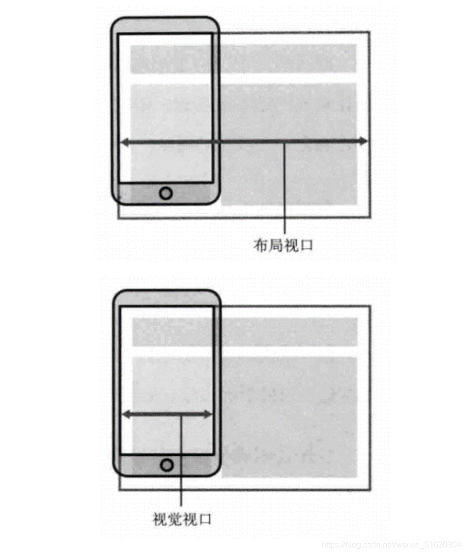 Java复习打卡day45-CSDN博客