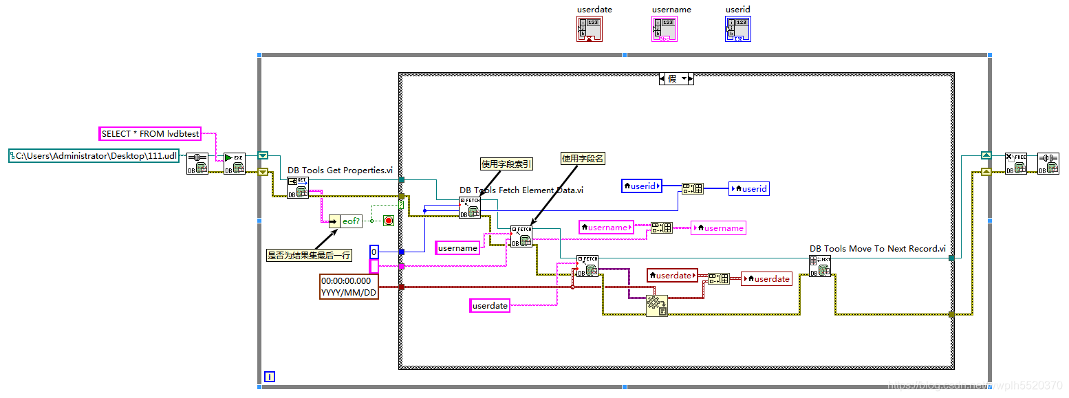 Labview数据库应用系列保姆级教程，第三篇执行sql语句labview 如何组合数组至sql输入 Csdn博客 