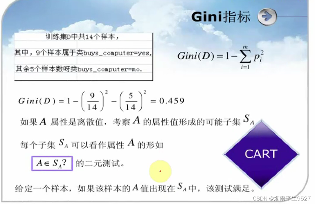 数据挖掘（5）分类数据挖掘：基于距离的分类方法基于距离的算法分类样本 Csdn博客