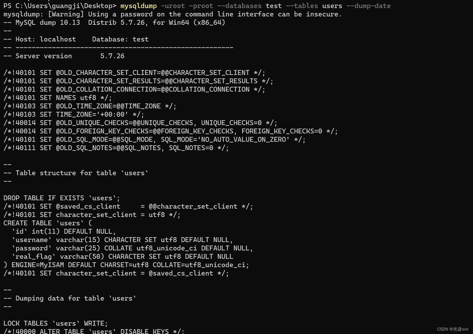 ciscn2023-web 总结与思考_dumpit ciscn-CSDN博客