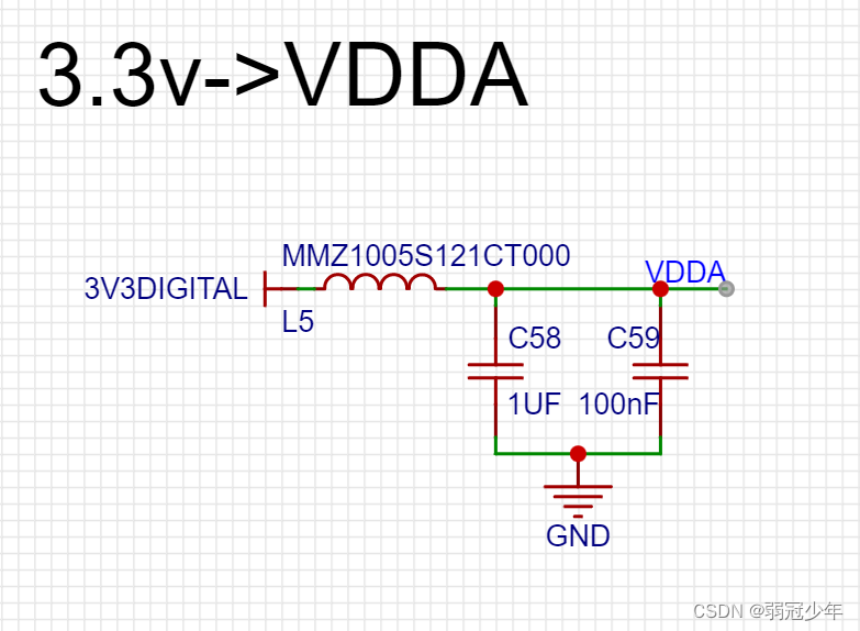 STM32H723最小系统硬件电路_stm32h723最小系统原理图-CSDN博客
