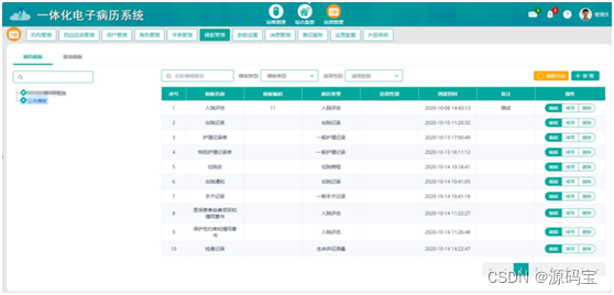 java云his系统源码 B/S版+saas智慧医院云his系统源码 二甲医院应用多年 运行稳定_大医院都用什么his系统-CSDN博客