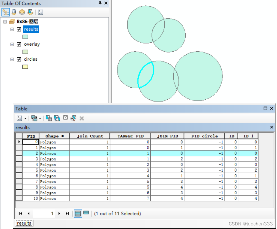 Arcgis基础实验操作100例 实验86矢量面重叠分析arcgis重叠部分数据提取 Csdn博客