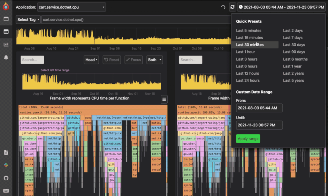【GitHub项目推荐--不错的 Go 学习项目】【转载】_go语言开源项目学习-CSDN博客