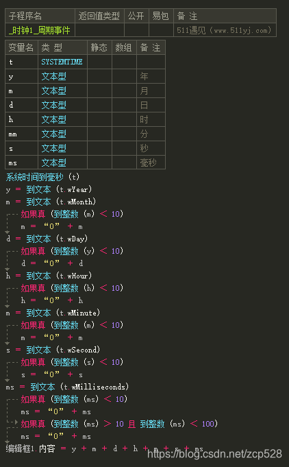 易语言API GetLocalTime获取时间到毫秒-CSDN博客