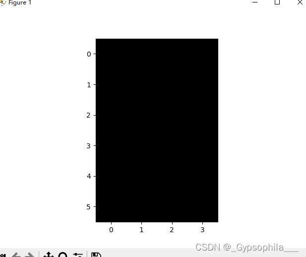 NNDL 作业5：卷积_torch编程题-CSDN博客