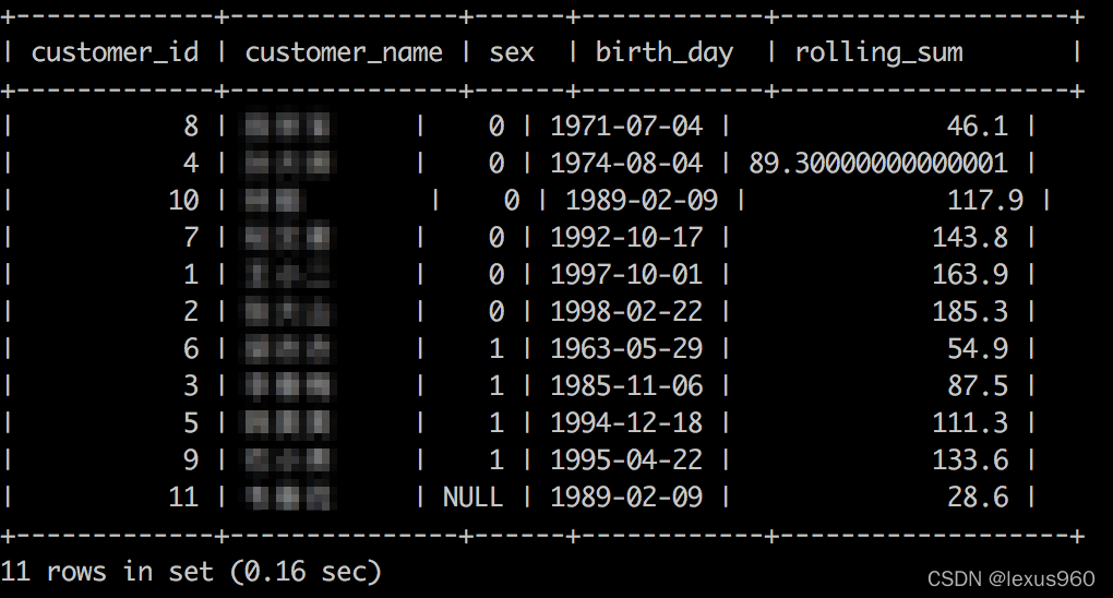 基础部分 阿里云 ADB AnalyticDB MySQL版 2.0 业务开发（取自官网）_adb数据库数据类型-CSDN博客