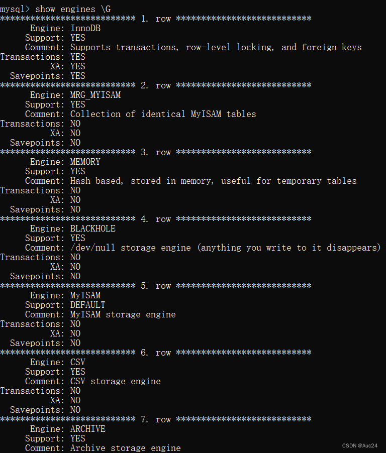 MySQL学习笔记（基础） MySQL知识清单_mysql create schema-CSDN博客