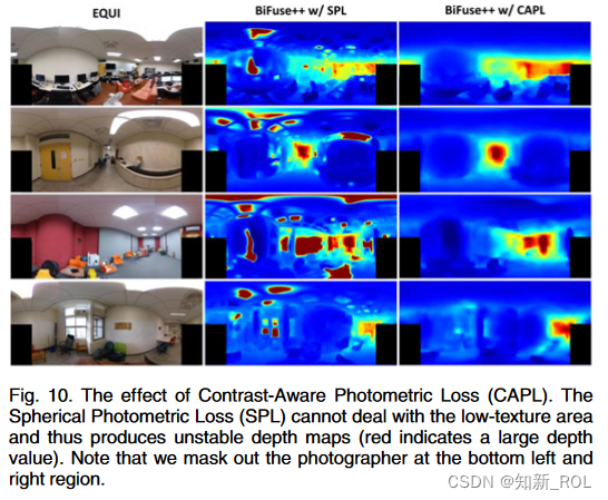 Bifuse + +：用于360度深度估计的自监督高效双投影融合_球面失真感知卷积-CSDN博客