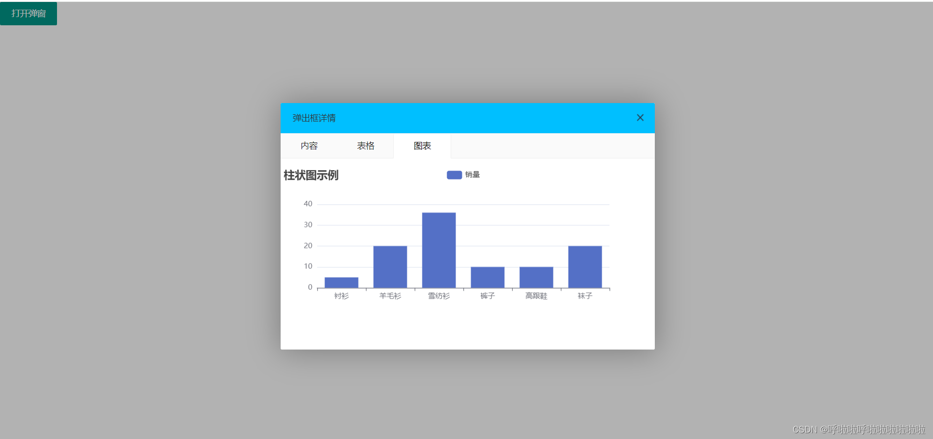 Layui弹窗带标签可切换图表的应用Demo_layui demo-CSDN博客