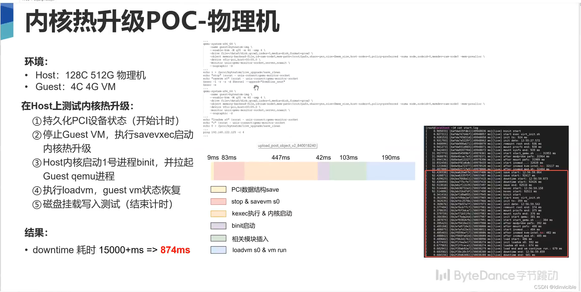 【openeuler】openEuler Kernel SIG 双周例会 (2023-05-05)_openeuler的kernel sig-CSDN博客